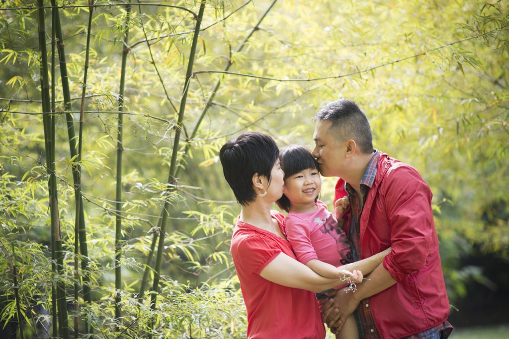 Portrait Packages Year End Promotion - Glance Photography Studio