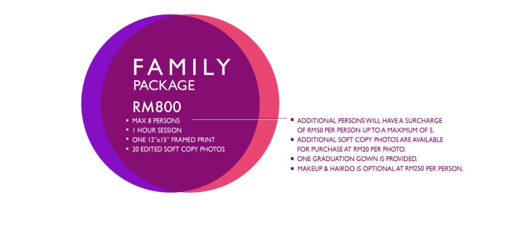 Graduation Photography Package – Glance Photography Studio – Portrait ...